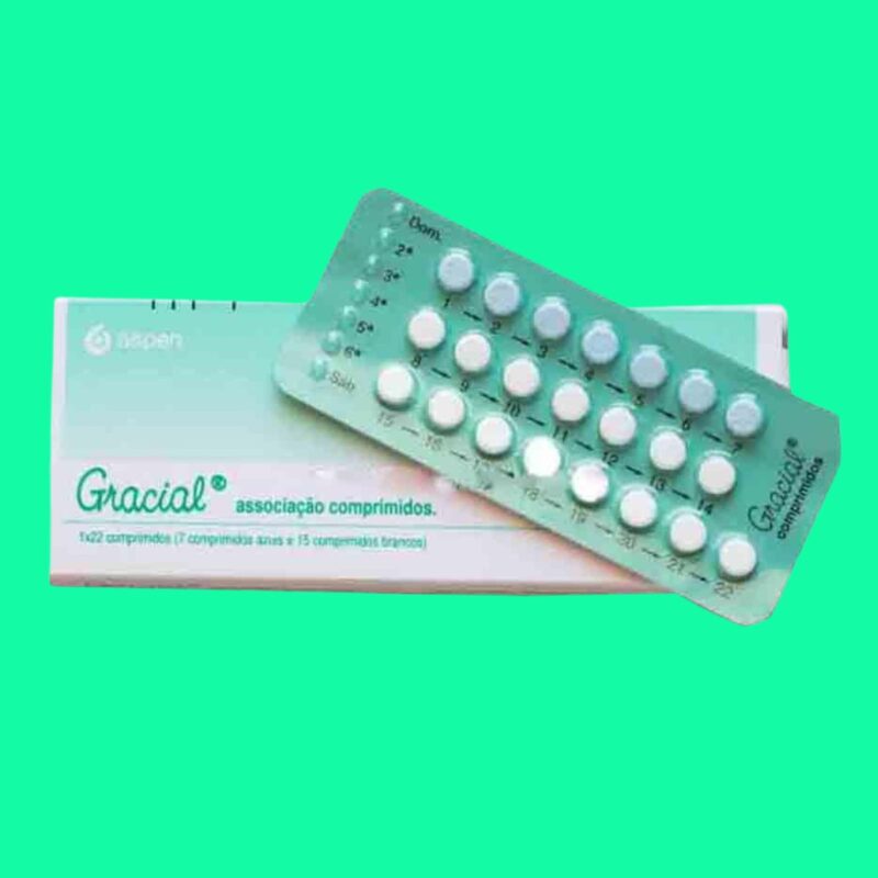 Thuốc tránh thai Gracial là gì? giá bao nhiêu? mua ở đâu? có tác dụng gì?