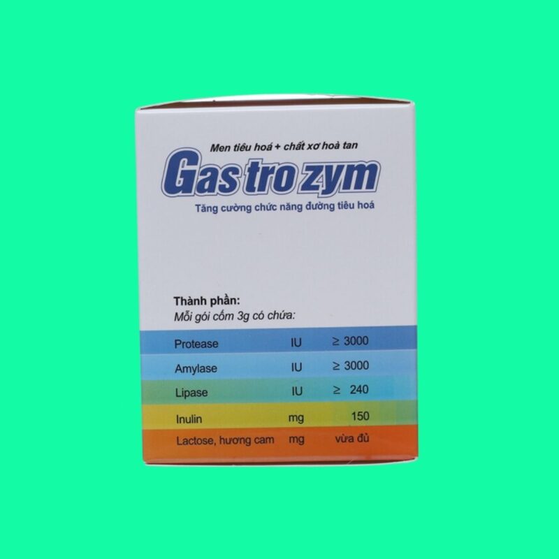 Thuốc Gastrozym là thuốc gì? giá bao nhiêu? có tốt không? mua ở đâu?