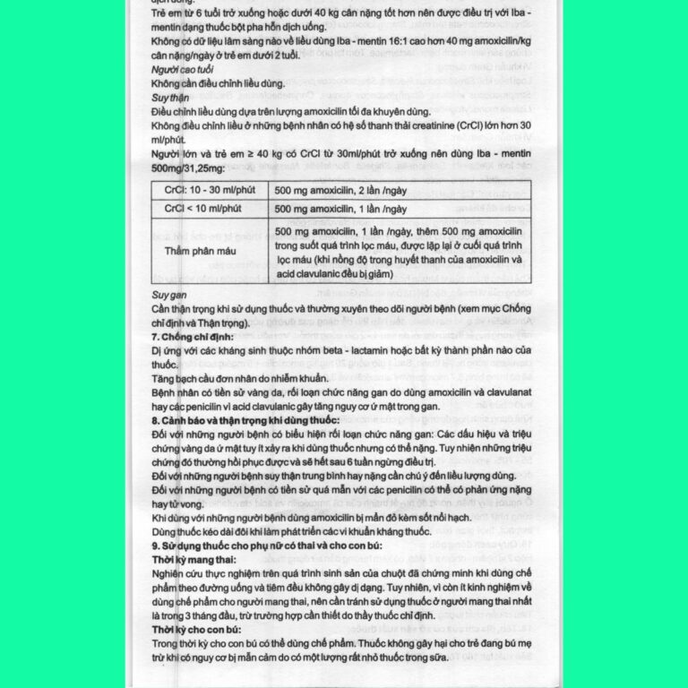 Thuốc Iba-Mentin 1000mg/62,5mg - Điều trị hiệu quả các trường hợp nhiễm ...