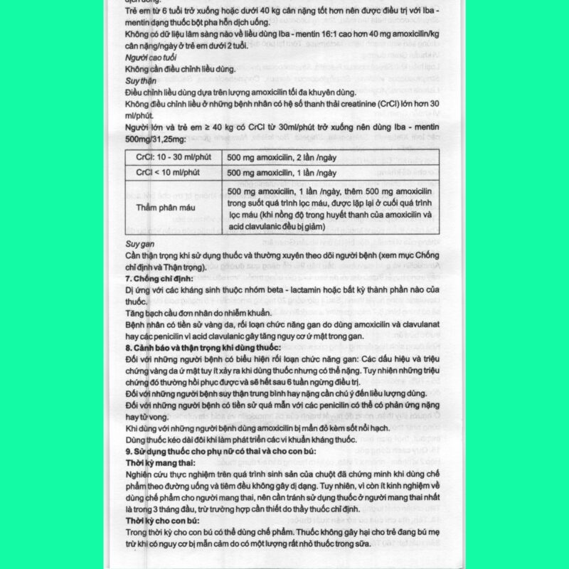 Thuốc Iba-Mentin 1000mg/62,5mg - Điều trị hiệu quả các trường hợp nhiễm ...