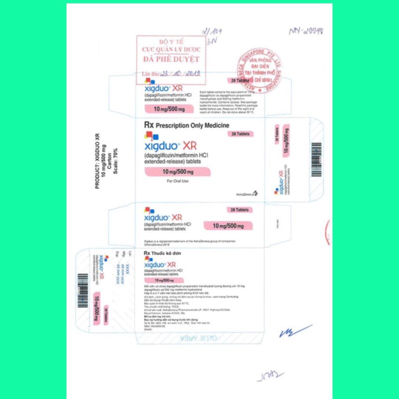 Thuốc Xigduo XR 10mg/500mg: Điều trị tiểu đường tuýp 2 - Dược sĩ Lưu ...