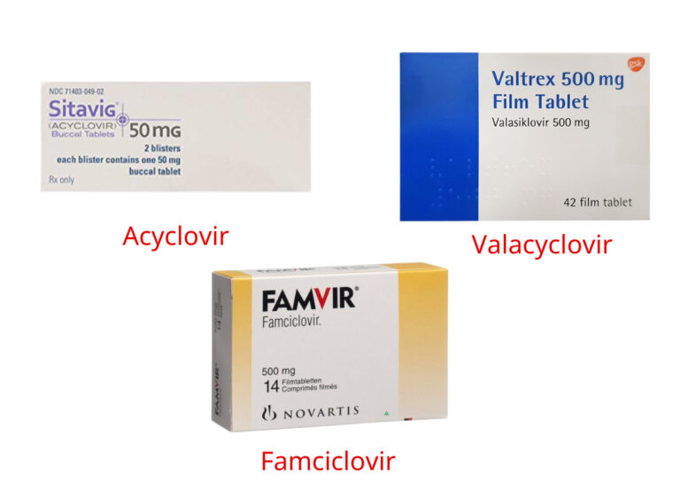 Phân loại các nhóm thuốc kháng virus và những lưu ý khi sử dụng - Dược ...