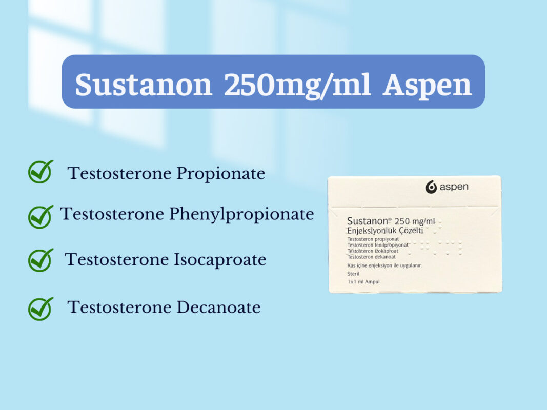 Thuốc Sustanon 250mg/ml Aspen (Sus Xanh) - Điều trị rối loạn thiểu năng ...