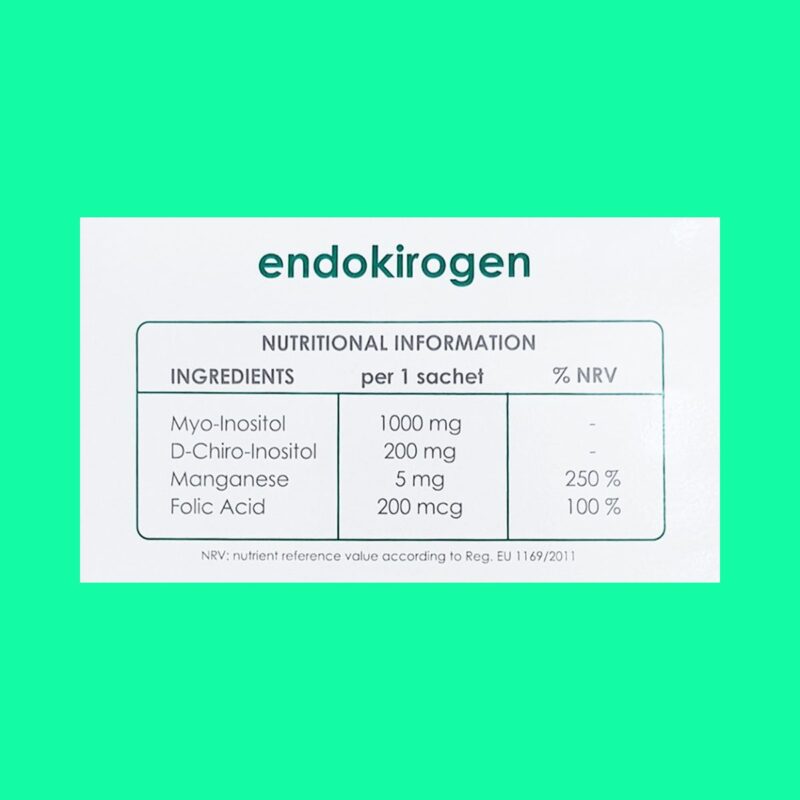 Thuốc Endokirogen có tác dụng gì, mua ở đâu? - Dược sĩ Lưu Văn Hoàng