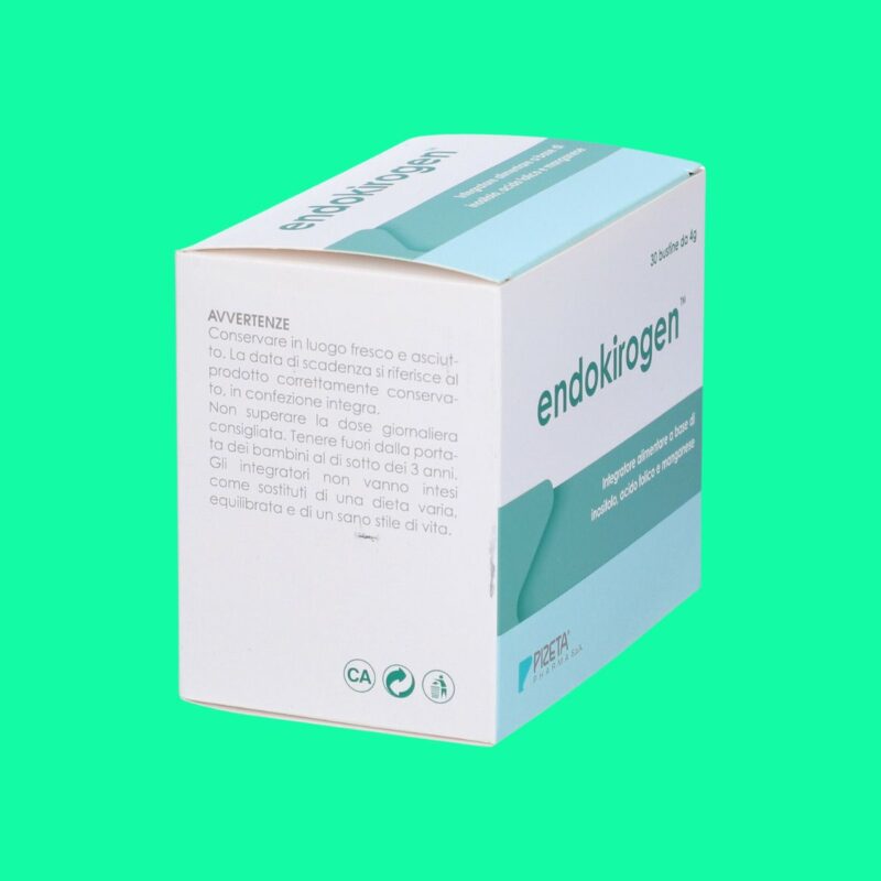 Thuốc Endokirogen có tác dụng gì, mua ở đâu? - Dược sĩ Lưu Văn Hoàng