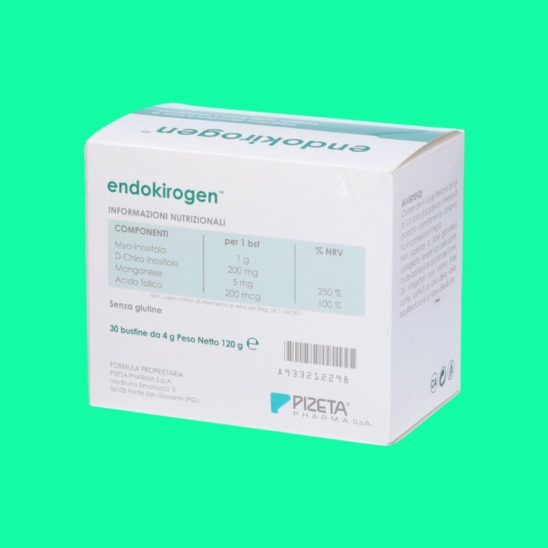 Thuốc Endokirogen có tác dụng gì, mua ở đâu? - Dược sĩ Lưu Văn Hoàng