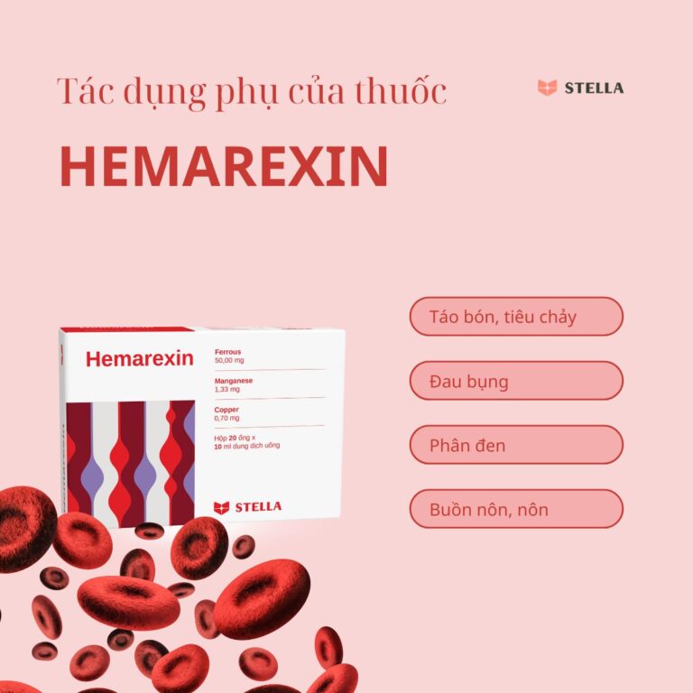 Thuốc Hemarexin 10ml điều trị thiếu sắt - Dược sĩ Lưu Văn Hoàng