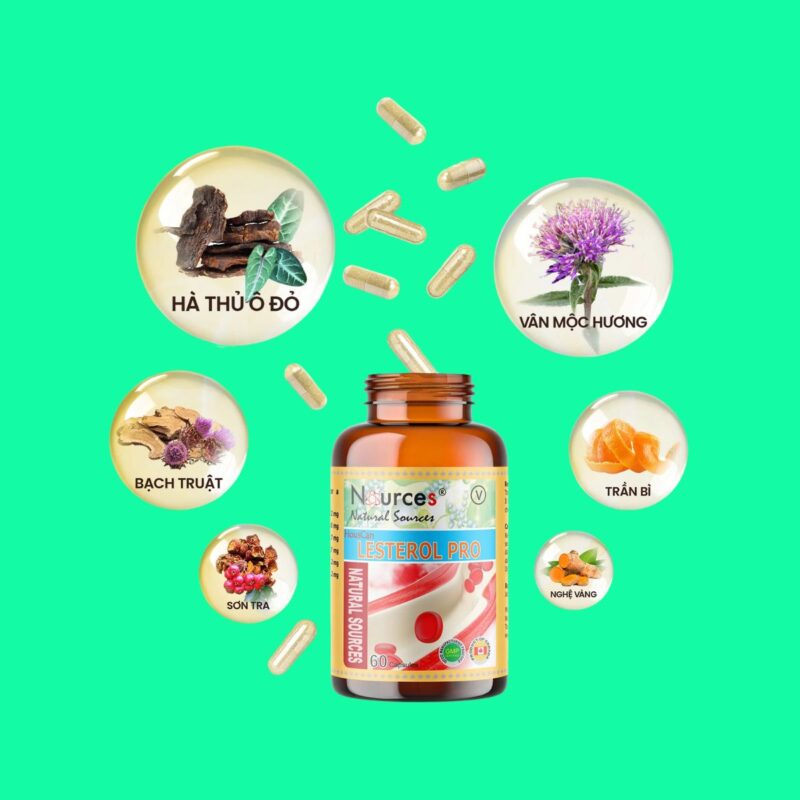 Thuốc Nources Lesterol Pro điều trị tăng cholesterol trong máu