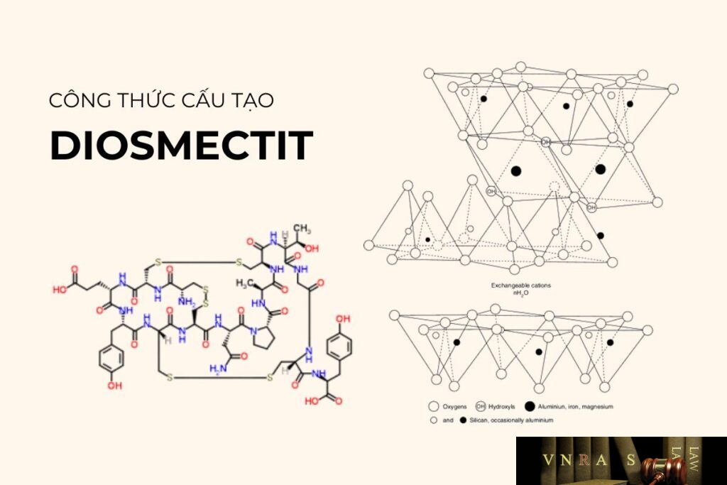 Thông tin về Diosmectite - thuốc điều trị tiêu chảy cấp và mạn tính